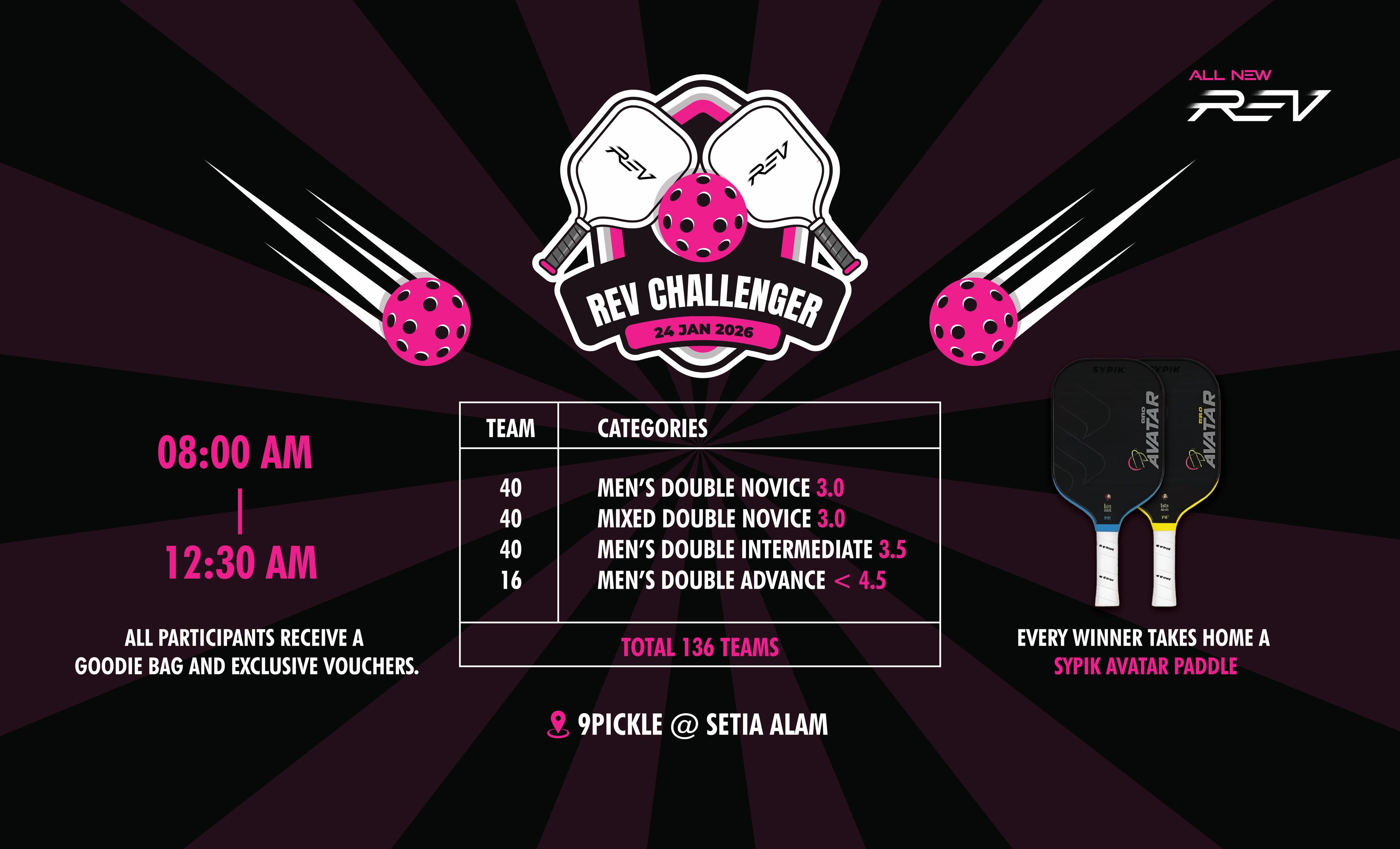 Lee Choon Sheng & Marcus Low VS ng dickson & Choo Meng Tat - Rev ...